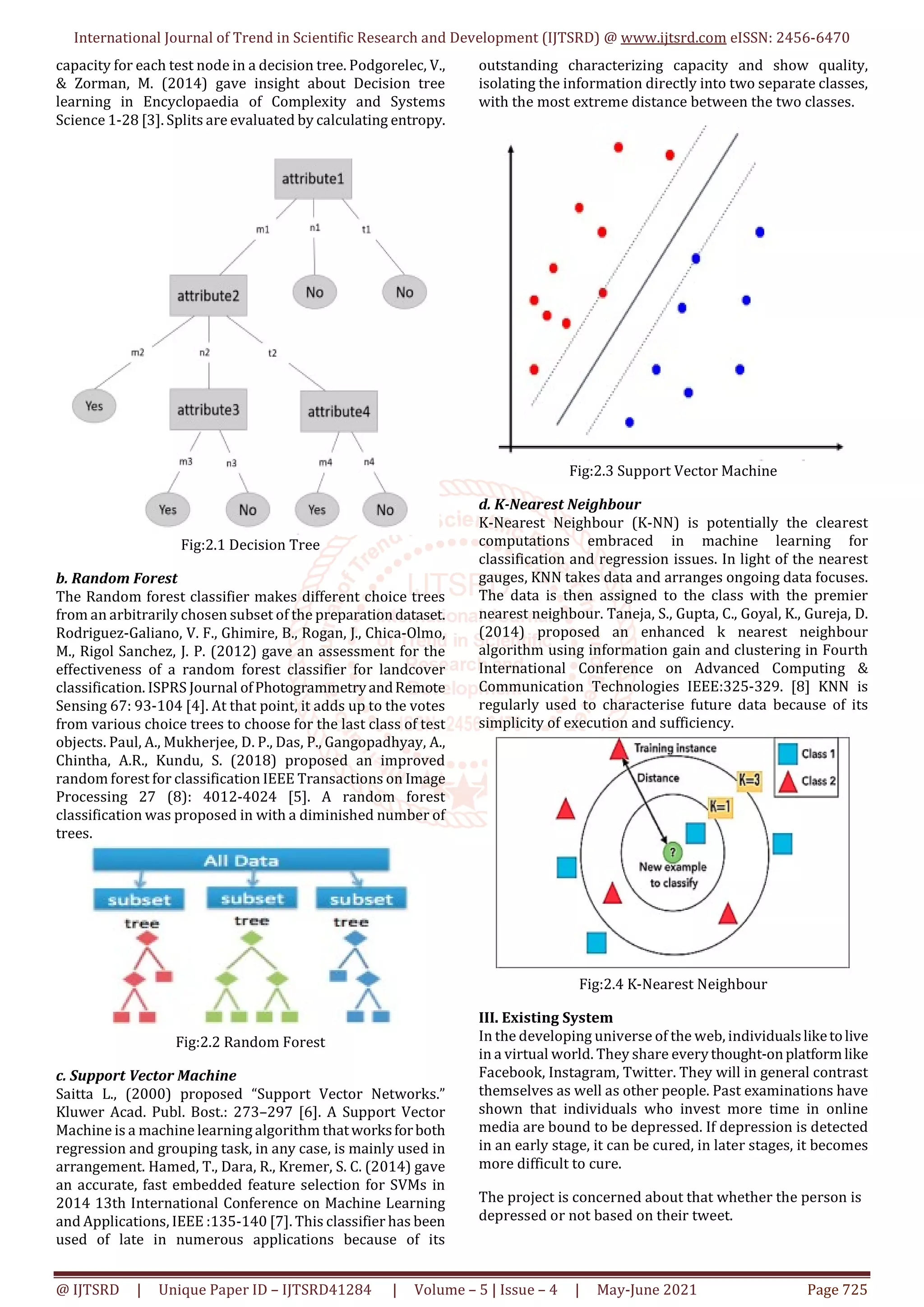 Depression Detection in Tweets using Logistic Regression Model | PDF