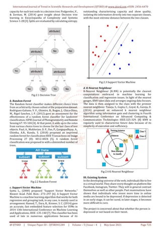 Depression Detection in Tweets using Logistic Regression Model | PDF