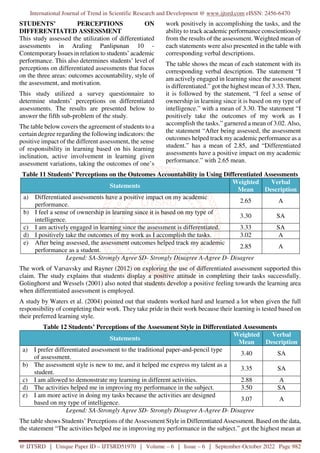 Differentiated Assessment in Araling Panlipunan 10 Enhanced Learning ...