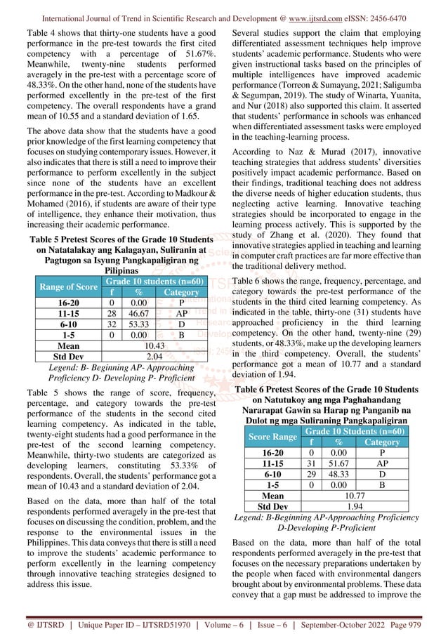 Differentiated Assessment in Araling Panlipunan 10 Enhanced Learning Activities | PDF