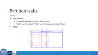 Pre-test Seismic Evaluation of Drywall Partition Walls Integrated with ...