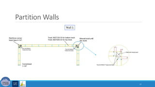 Pre-test Seismic Evaluation of Drywall Partition Walls Integrated with ...