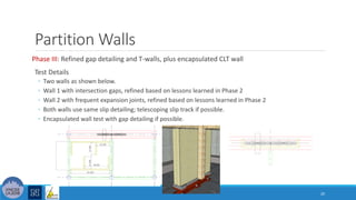 Pre-test Seismic Evaluation of Drywall Partition Walls Integrated with ...