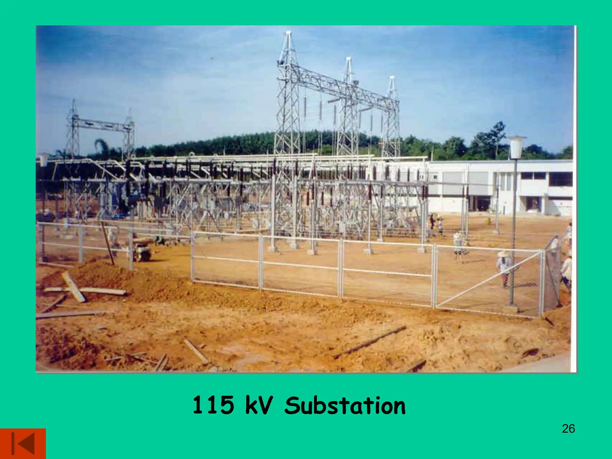 115kV Substation Design.ppt