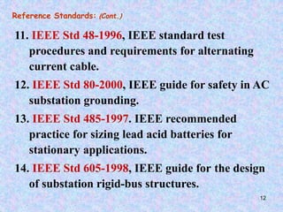 115kV Substation Design.ppt