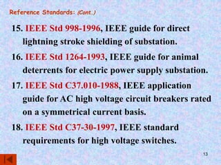 115kV Substation Design.ppt