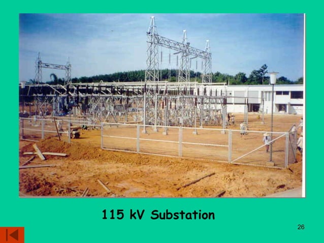115kV Substation Design.ppt