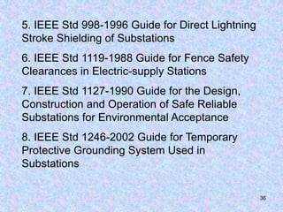 115kV Substation Design.ppt