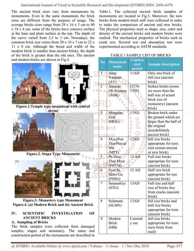 Physical, Mechanical and Chemical Characterization on Ancient Brick ...