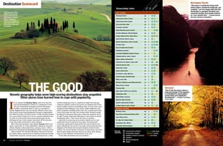 Geotourism Scores 115 Top World Destinations | PPT