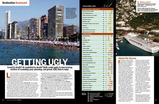 Geotourism Scores 115 Top World Destinations | PDF