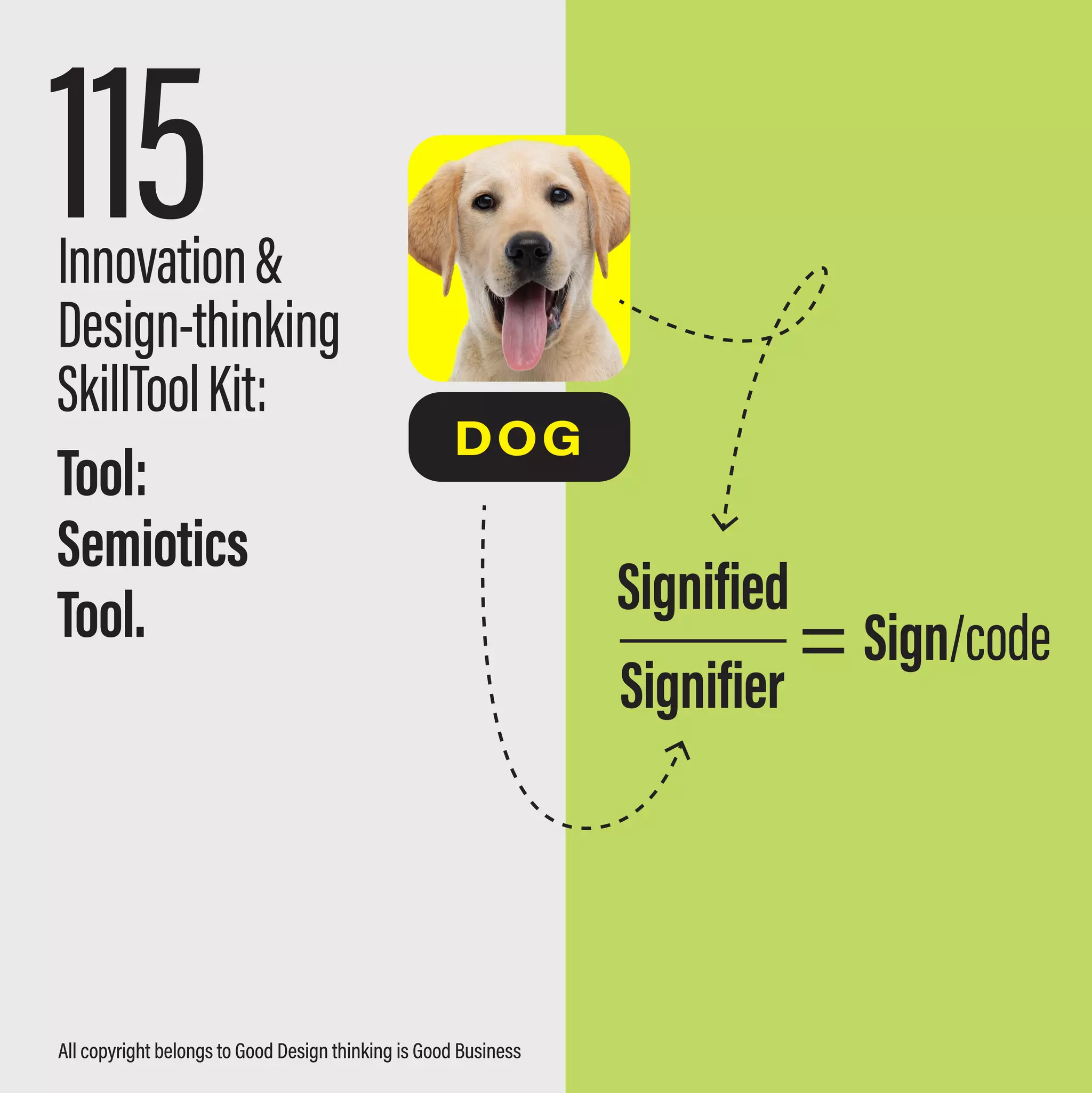 Semiotics Skill Tool Kit by Dharam Mentor | PDF