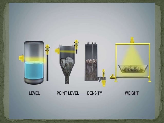 Level Measurement With Radiation Method | PPT