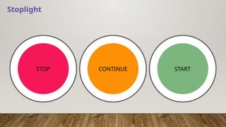 Understanding Culture Society-Kinship pt. | PPTX