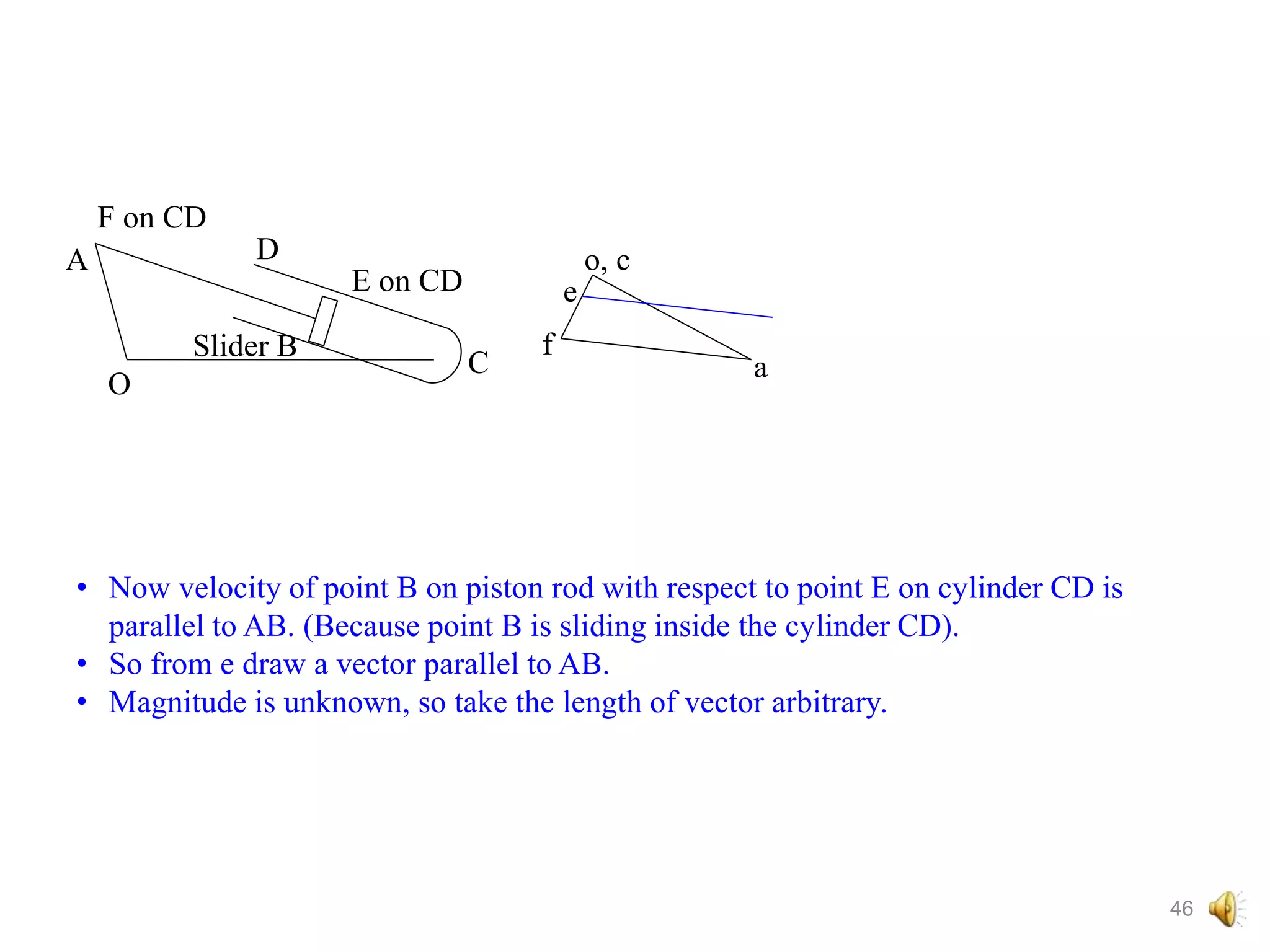 116 coriolis acceleration | PPTX