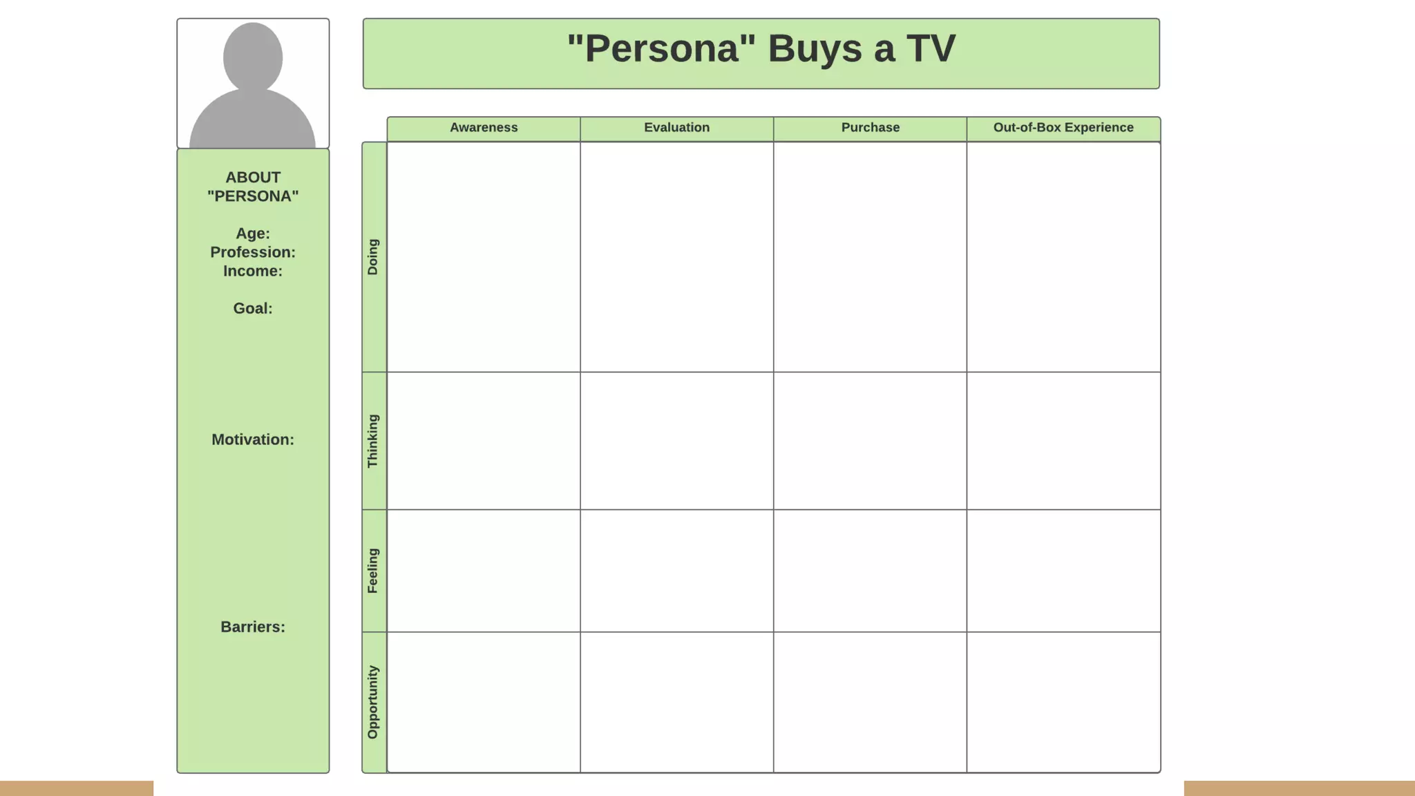 116 - Journey Mapping 101 | PPT