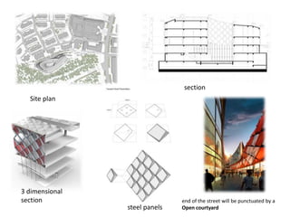 city centre | PPTX