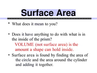 Surface Area of A Cylinder (Solid Figure) | PPTX