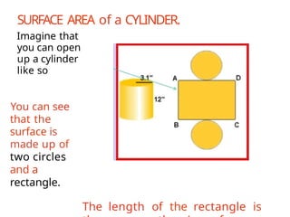 Surface Area of A Cylinder (Solid Figure) | PPTX