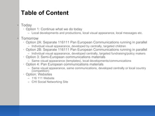 116111 Marketing Opportunities | PPT