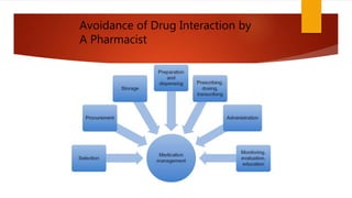 drug-drug interaction | PPTX