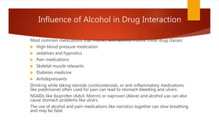 drug-drug interaction | PPTX