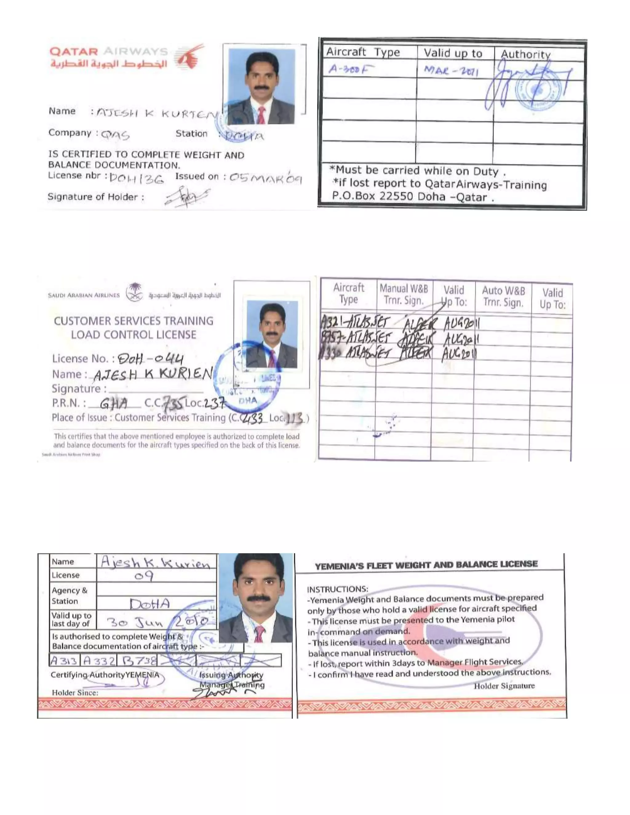 Load Control Licences | DOCX