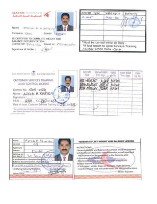 Load Control Licences | DOCX