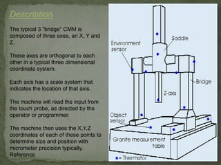 CMM - COORDINATE MEASURING MACHINE | PPT