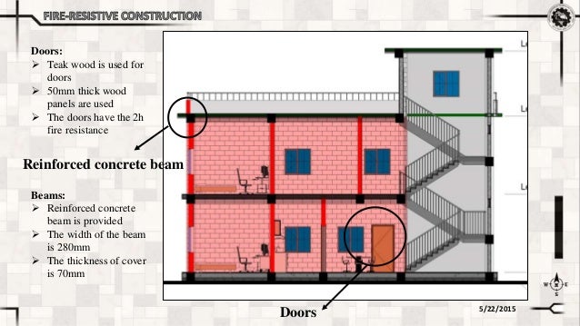 fire resistive construction
