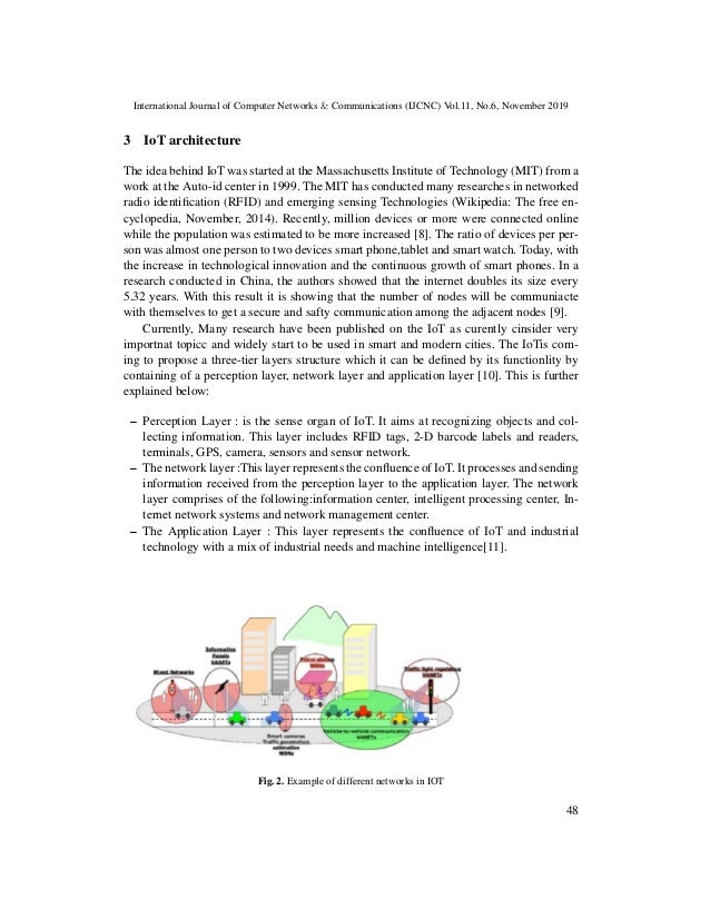 Developing Qos By Priority Routing For Real Time Data In Internet Of