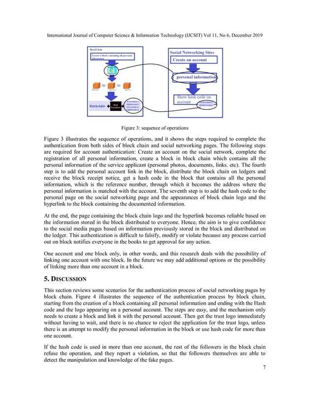 Authentication and Verification of Social Networking Accounts Using Blockchain Technology | PDF