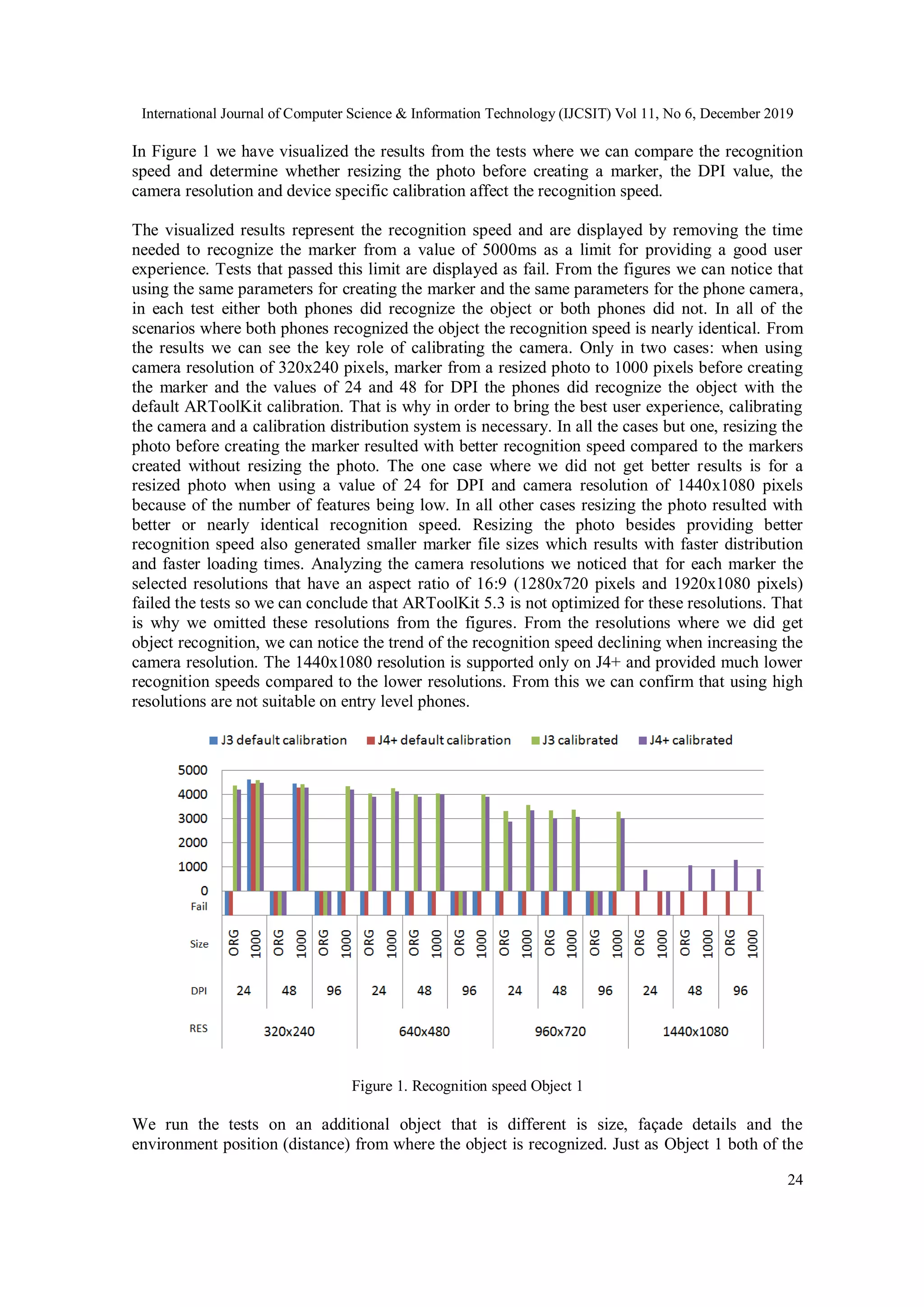 RECOGNIZING AND TRACKING OUTDOOR OBJECTS BY USING ARTOOLKIT MARKERS | PDF