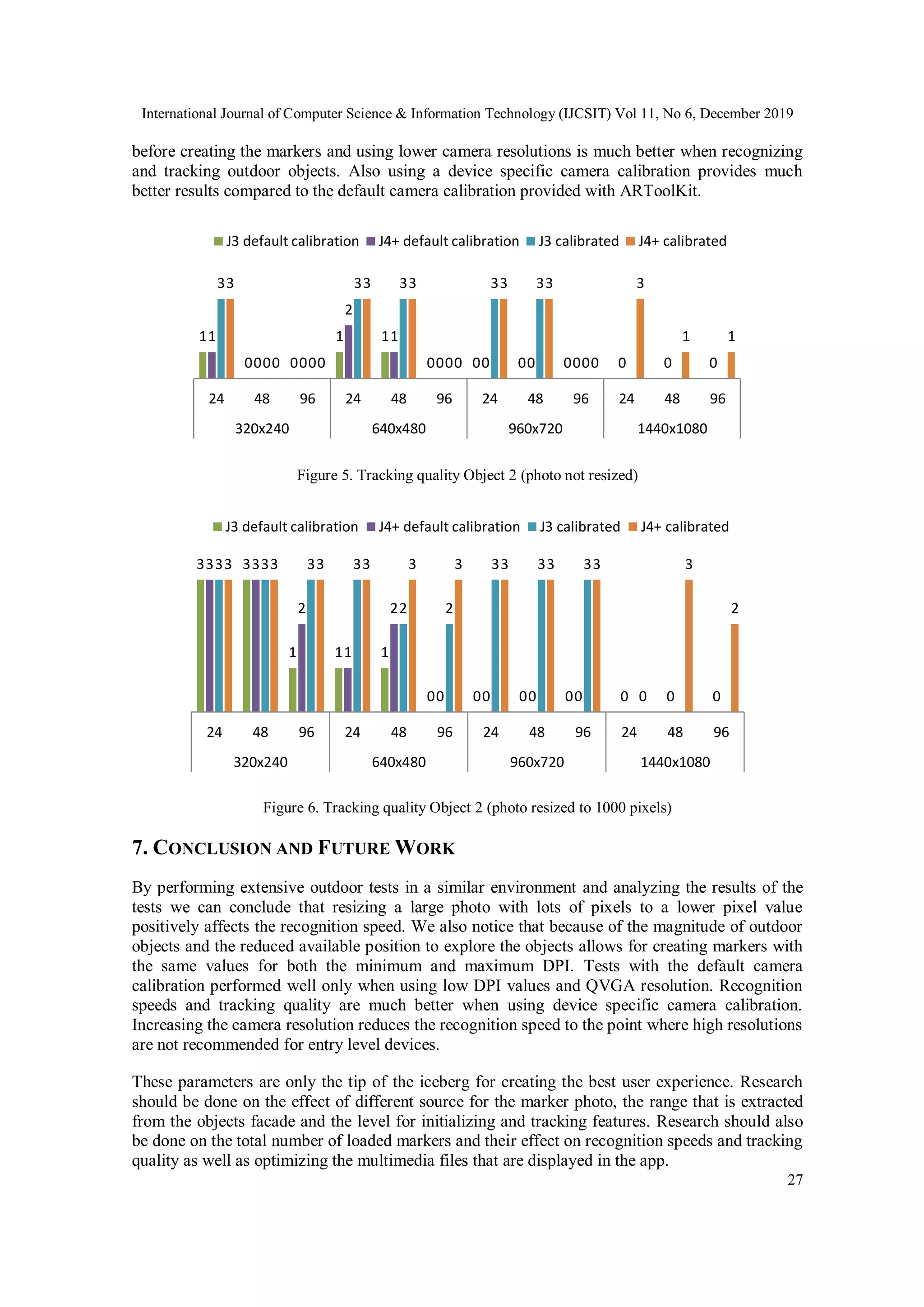 RECOGNIZING AND TRACKING OUTDOOR OBJECTS BY USING ARTOOLKIT MARKERS | PDF