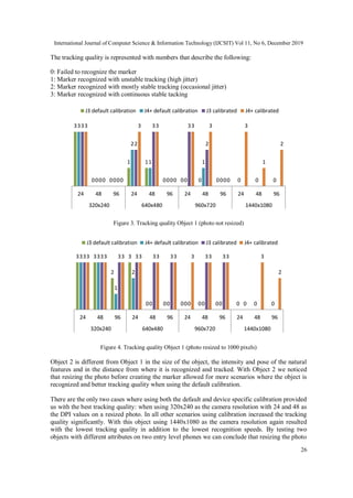 RECOGNIZING AND TRACKING OUTDOOR OBJECTS BY USING ARTOOLKIT MARKERS | PDF