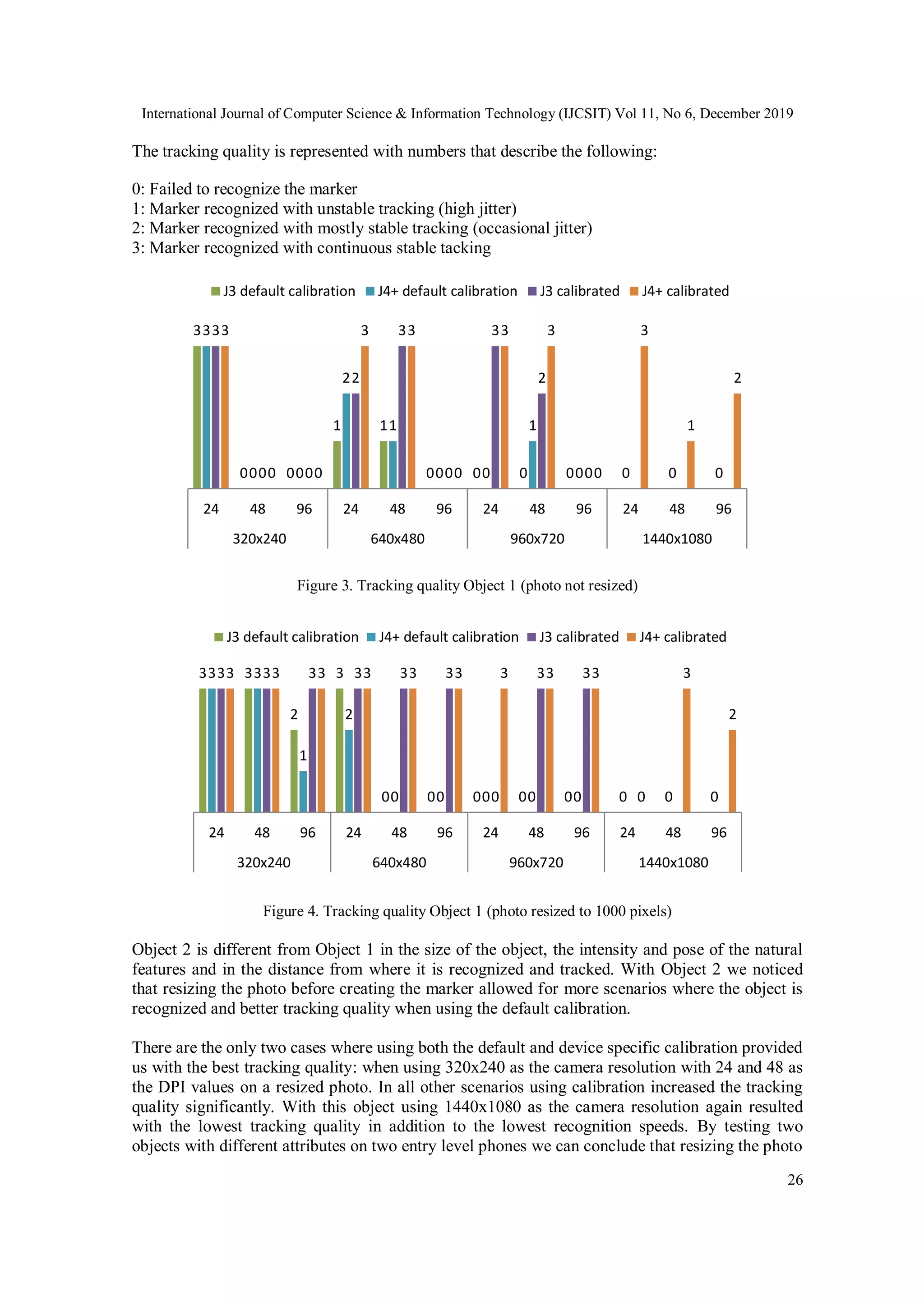 Recognizing and Tracking Outdoor Objects by Using Artoolkit Markers | PDF