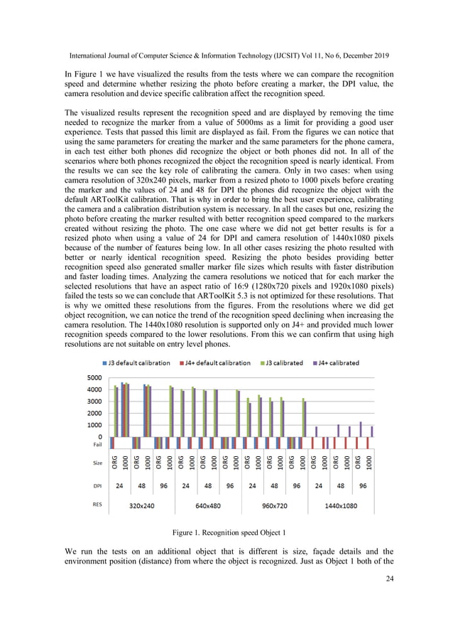 Recognizing and Tracking Outdoor Objects by Using Artoolkit Markers | PDF