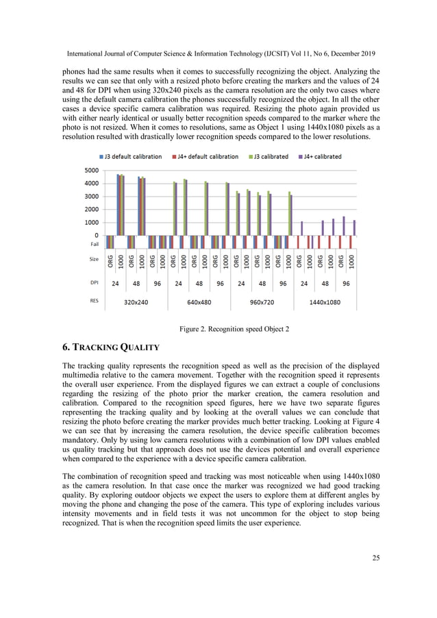 Recognizing and Tracking Outdoor Objects by Using Artoolkit Markers | PDF