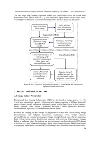 SELF-LEARNING AI FRAMEWORK FOR SKIN LESION IMAGE SEGMENTATION AND ...
