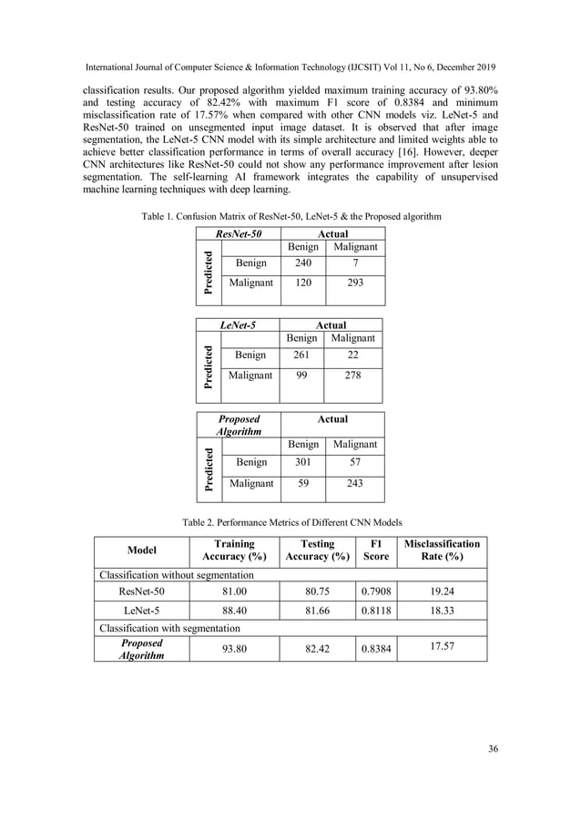 SELF-LEARNING AI FRAMEWORK FOR SKIN LESION IMAGE SEGMENTATION AND CLASSIFICATION | PDF