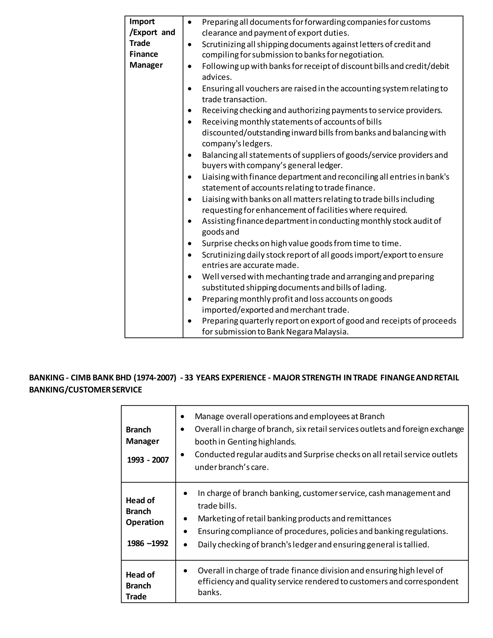 Ranjit_Singh_Jassal_resume_ updated | DOCX