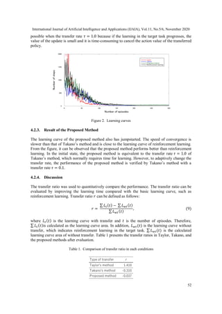 AUTOMATIC TRANSFER RATE ADJUSTMENT FOR TRANSFER REINFORCEMENT LEARNING | PDF