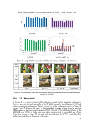 Further Improvements of CFA 3.0 by Combining Inpainting and Pansharpening Techniques | PDF