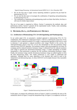 Further Improvements of CFA 3.0 by Combining Inpainting and Pansharpening Techniques | PDF
