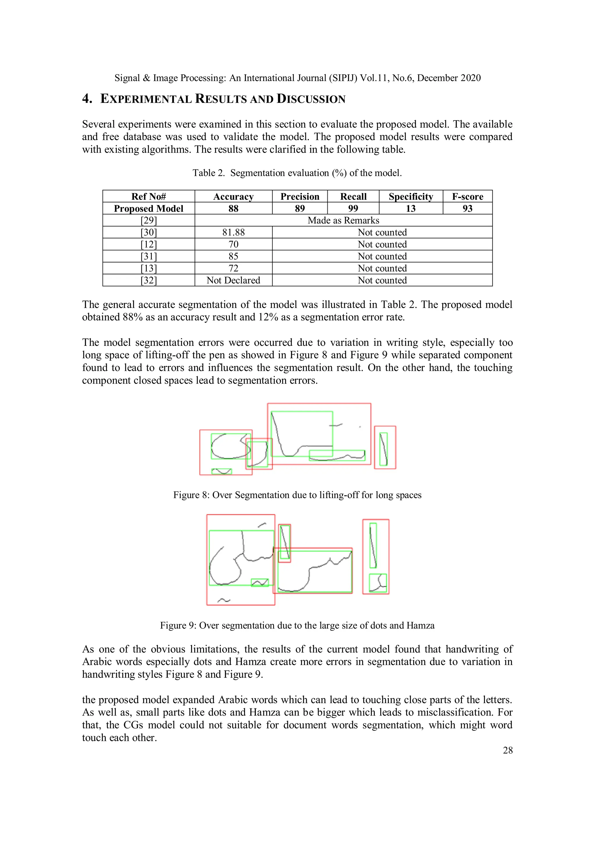 Off Line Arabic Handwritten Words Segmentation Using Morphological