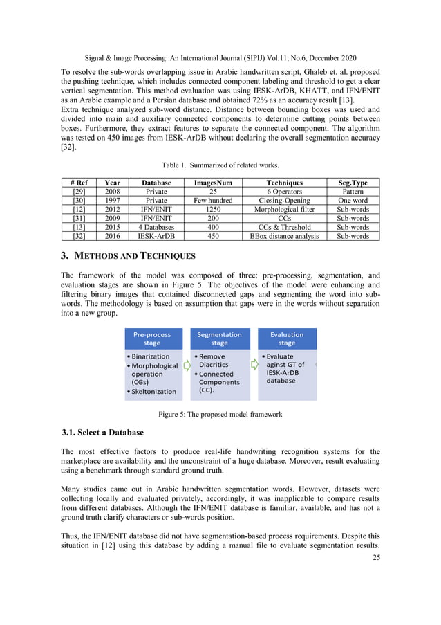 Off Line Arabic Handwritten Words Segmentation Using Morphological Operators Pdf
