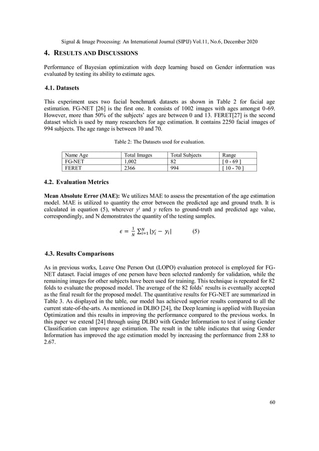 Facial Age Estimation using Transfer Learning and Bayesian Optimization based on Gender ...