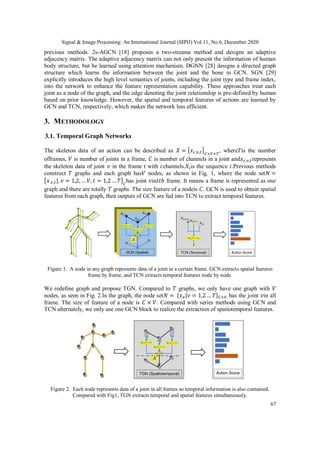 A Novel Graph Representation for Skeleton-based Action Recognition | PDF