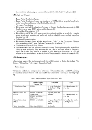 Aadhar Enabled Public Distribution System (AEPDS), Beneficiary Survey ...