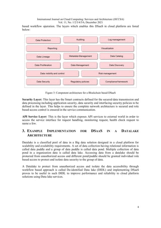 BLOCKCHAIN BASED DATA SECURITY AS A SERVICE IN CLOUD PLATFORM SECURITY | PDF